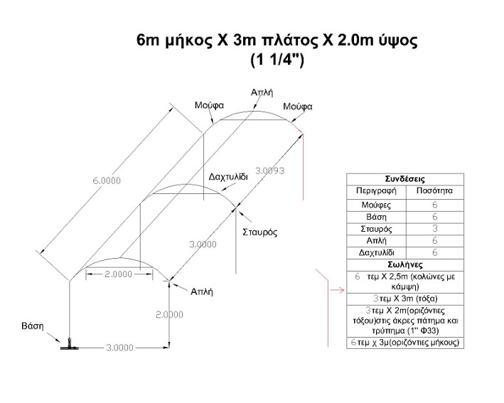 6m μήκος X 3m πλάτος Χ 2.00m ύψος (1 1/4")