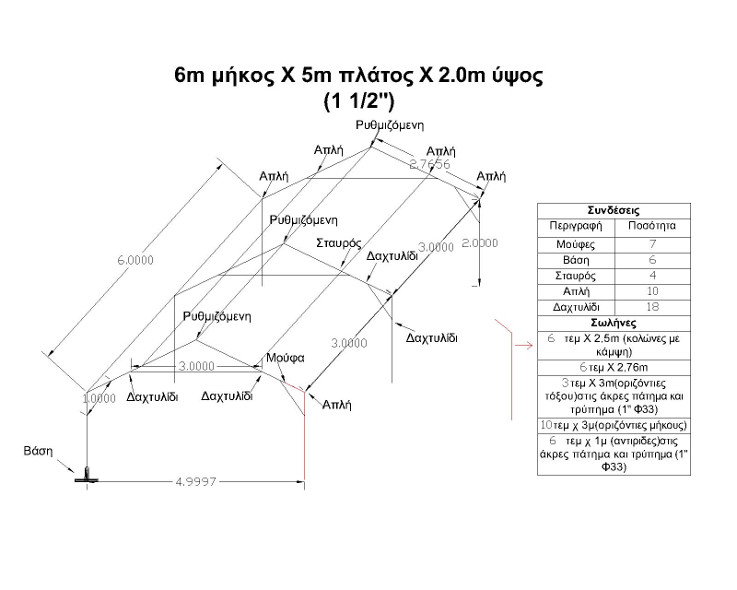 4m length X 4m width Χ 2.50m height (1 1/2")